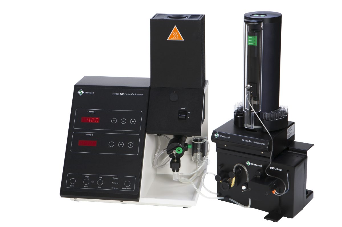 Photomètre de flamme mono- ou bi-canal – IGZ Instruments