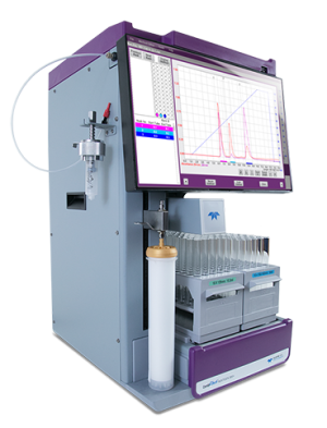 CombiFlash NextGen 300+ – IGZ Instruments