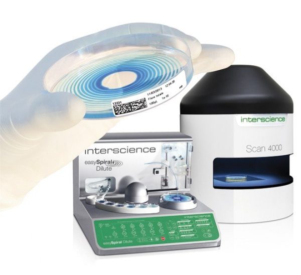 Gesamtkatalog Interscience – IGZ Instruments